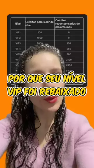 quem é aline novak | Discover