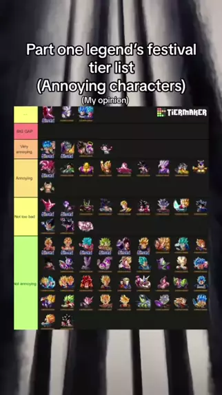 epic conquest 2 best character tier list