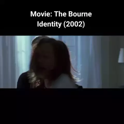 identity 2003 torrent | Discover