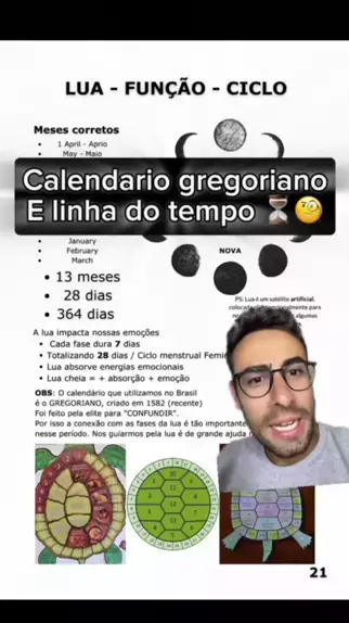 calendário das fases da lua 2025 | Discover